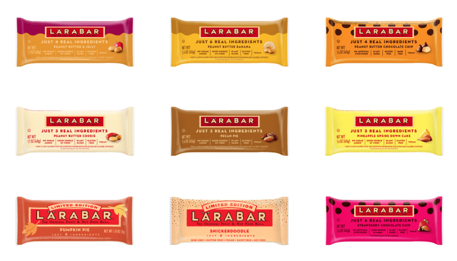 How Many Dates Are in A LÄRABAR?