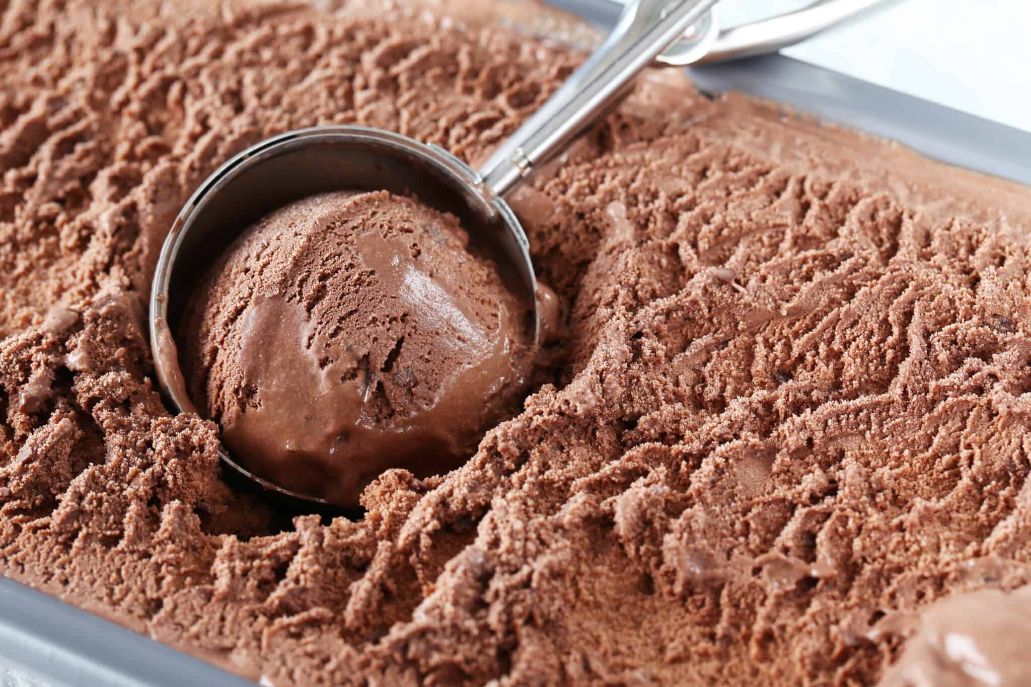 How Much Is a Scoop of Ice Cream?