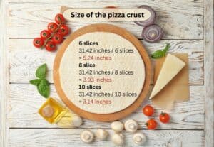 Frozen Pizza Sizes: A Guide to Popular Brands (2025)